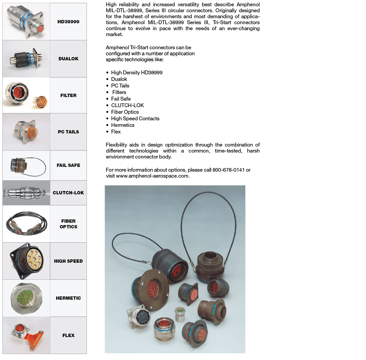 MIL-DTL-38999 Series III - TV Connectors - Amphenol Aerospace ...